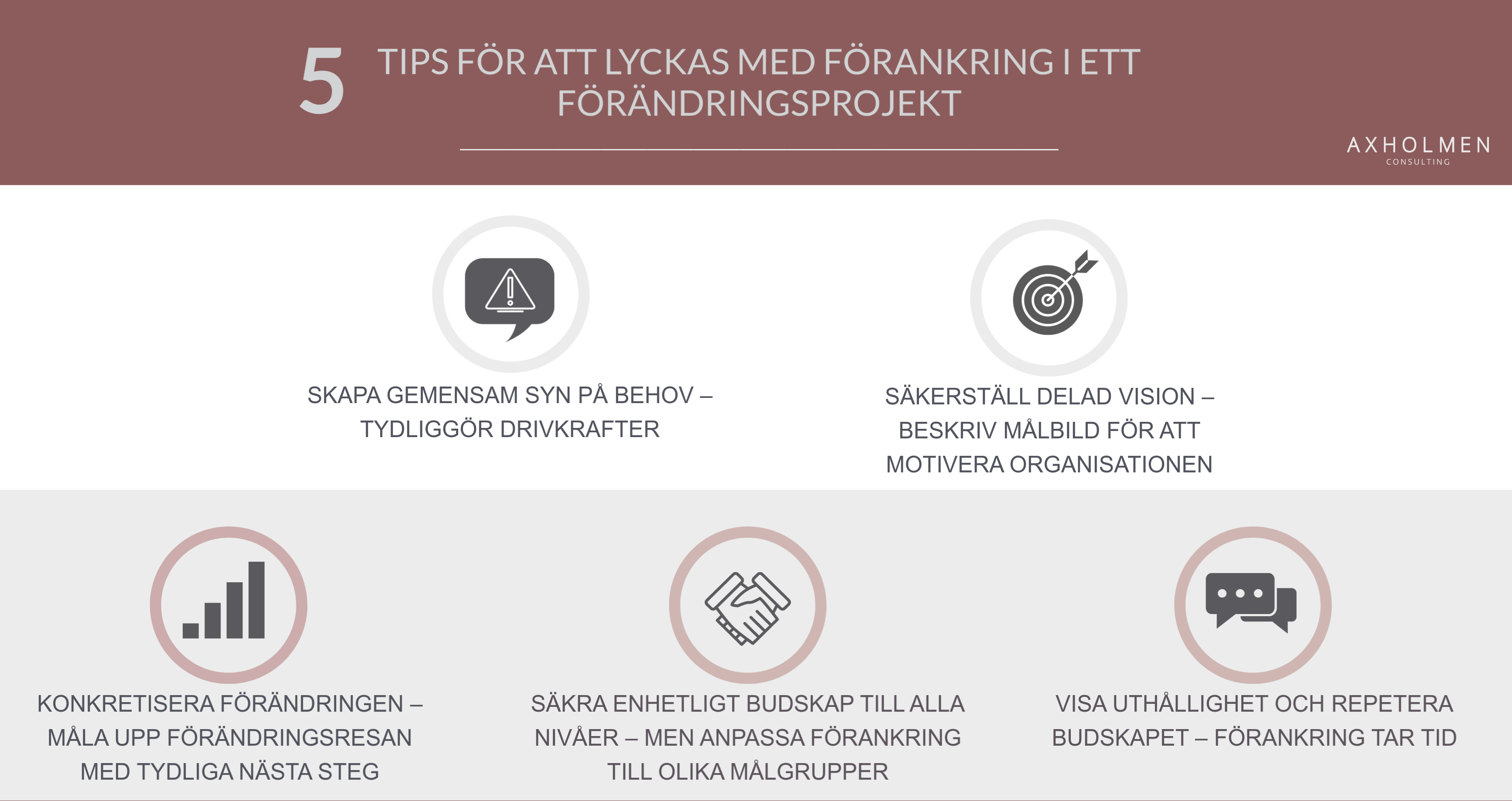 Förankring - en förutsättning för att lyckas med förändringsprojekt ...